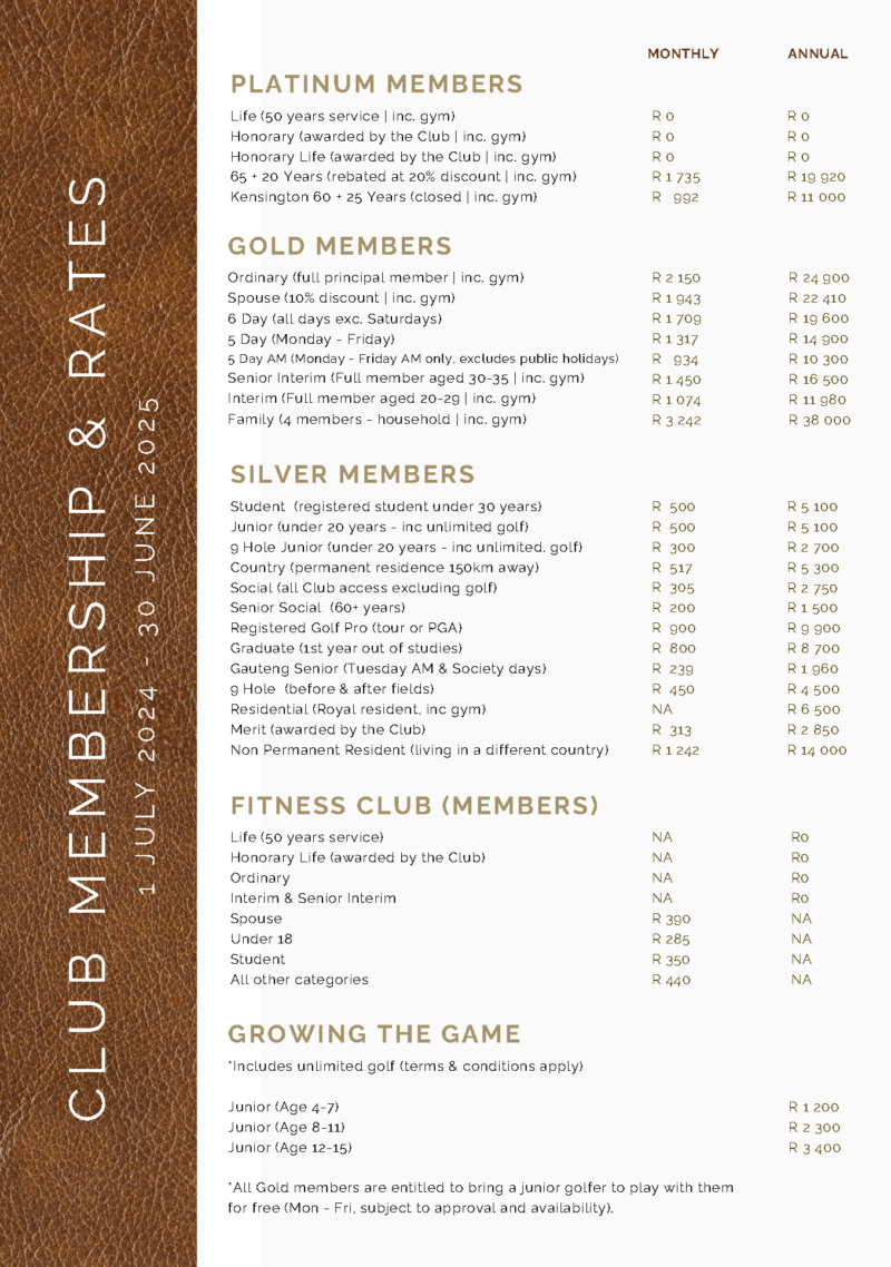 Golf – Royal Johannesburg